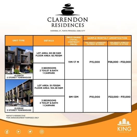 Clarendon Residences Cebu City – Cebu Properties For Investment | Sale ...